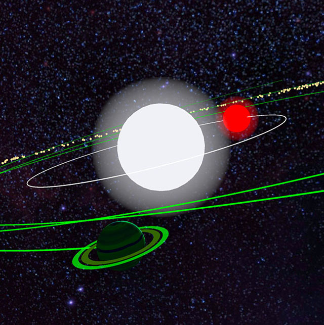 SCIGames : inspire. explore. discover.